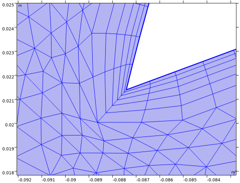 COMSOL 6.3 - Boundary Layer Meshing — Exploring the Settings