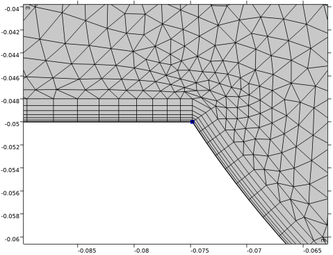 COMSOL 6.3 - Boundary Layer Meshing — Exploring the Settings