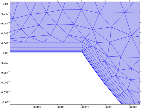 COMSOL 6.3 - Boundary Layer Meshing — Exploring the Settings