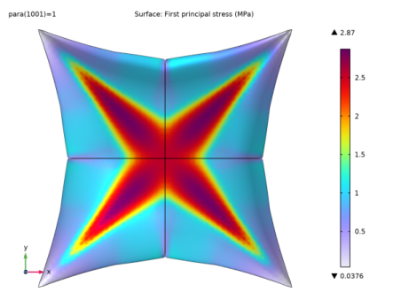 COMSOL 6.3 - Inflation of a Square Hyperelastic Airbag