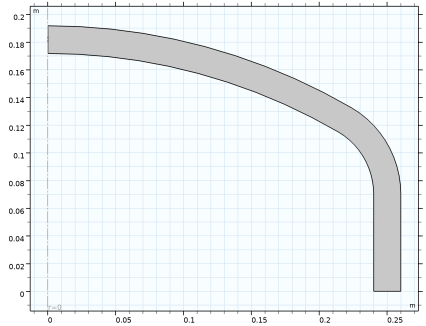 COMSOL 6.3 - Pressurized Orthotropic Container