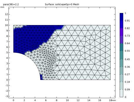 COMSOL 6.3 - Plastic Strain Mapping