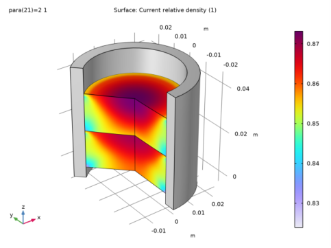 COMSOL 6.3 - Two-Stage Powder Compaction Process