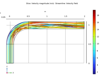 COMSOL 6.3 - Pipe Erosion due to Contaminant Particles