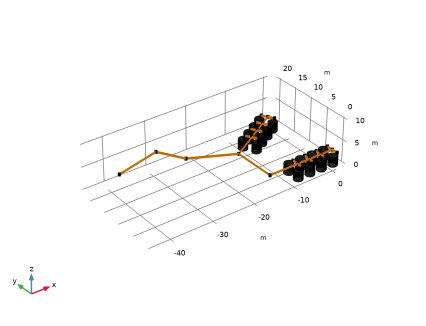 COMSOL 6.3 - Geothermal Heating from a Pond Loop