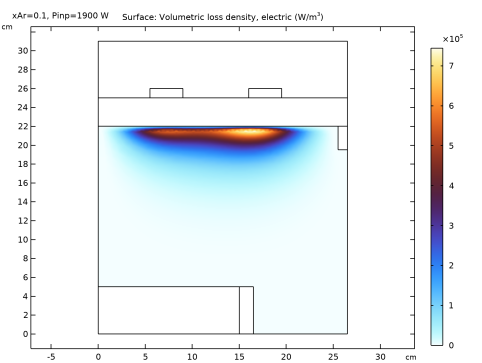 COMSOL 6.3 - Model of an SF6/Argon Inductively Coupled Plasma Reactor