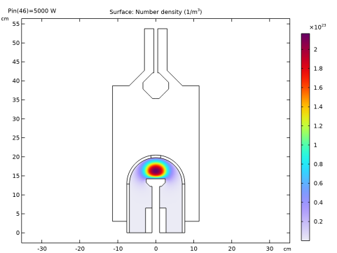 COMSOL 6.3 - Microwave Cavity Plasma Reactor