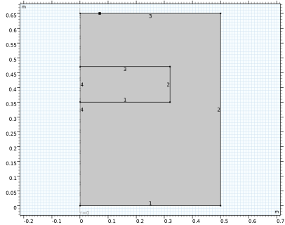 COMSOL 6.3 - Two-Phase Flow over a Low Permeable Lens