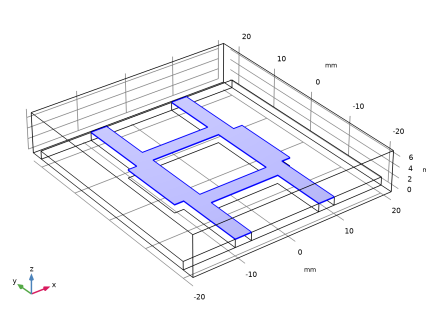 COMSOL 6.3 - Branch-Line Coupler