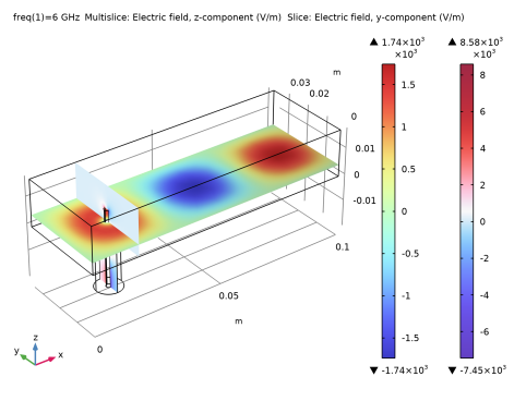 COMSOL 6.3 - Coaxial to Waveguide Coupling