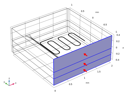 COMSOL 6.3 - CPW Resonator for Circuit Quantum Electrodynamics