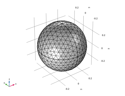 COMSOL 6.3 - Detecting the Orientation of a Metallic Cylinder Embedded ...