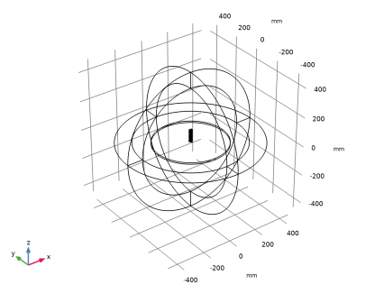 COMSOL 6.3 - Two-Arm Helical Antenna