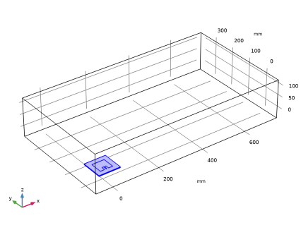 COMSOL 6.3 - Modeling of a Phased Array Antenna