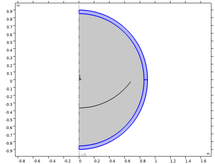 COMSOL 6.3 - Parabolic Reflector Antenna