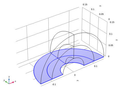 COMSOL 6.3 - Computing the Radar Cross Section of a Perfectly ...