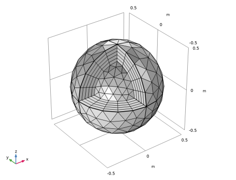 COMSOL 6.3 - RF Coil