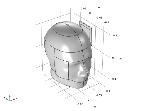 COMSOL 6.3 - Specific Absorption Rate (SAR) in the Human Brain