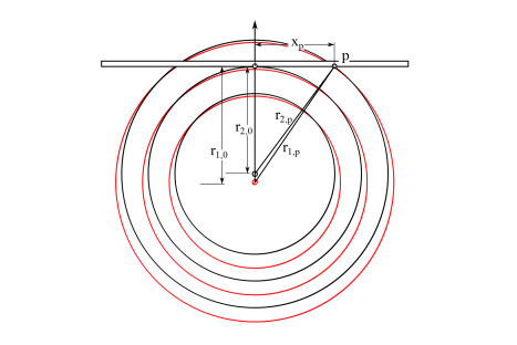 COMSOL 6.3 - Michelson Interferometer