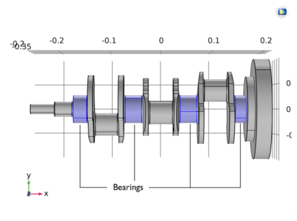 COMSOL 6.3 - Rotordynamic Analysis of a Crankshaft
