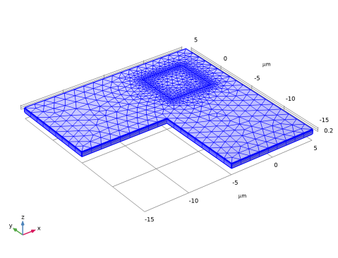 COMSOL 6.3 - A Cross-Bridge Kelvin Resistor Model for the Extraction of ...