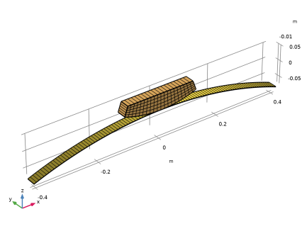 COMSOL 6.3 - Block Pressing on Arch