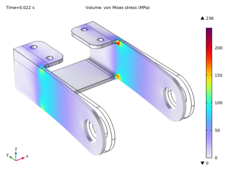 COMSOL 6.3 - Bracket — General Periodic Dynamic Analysis
