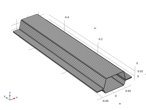 COMSOL 6.3 - Spot Weld Connection in a Double Hat Beam