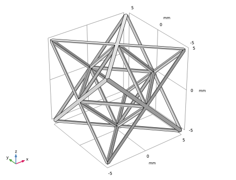 COMSOL 6.3 - Micromechanical Model of an Octet-Truss Lattice Cell