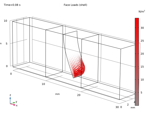 COMSOL 6.3 - Two-Phase Flow with Fluid–Structure Interaction