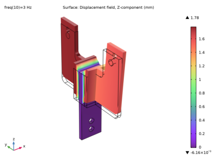 COMSOL 6.3 - Viscoelastic Structural Damper