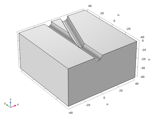 COMSOL 6.3 - Failure of a Multilateral Well