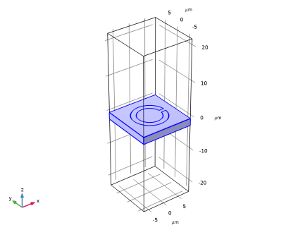 COMSOL 6.3 - Frequency Selective Surface, Periodic Complementary Split ...
