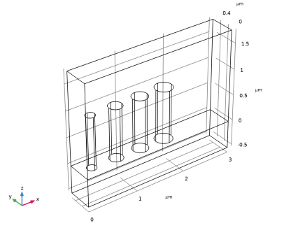 COMSOL 6.3 - Metasurface Beam Deflector