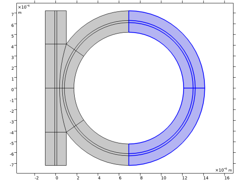 COMSOL 6.3 - Optical Ring Resonator Notch Filter