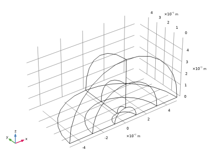 COMSOL 6.3 - Optical Scattering off a Gold Nanosphere