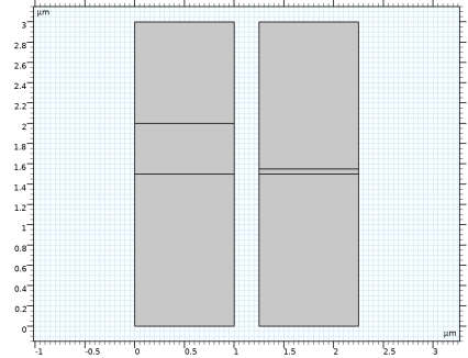 COMSOL 6.3 - Surface Plasmon Polariton Excitation via Otto and ...