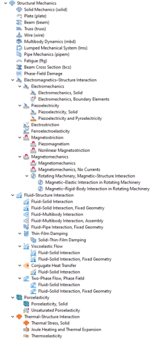 COMSOL 6.3 - The Structural Mechanics Module Physics Interfaces