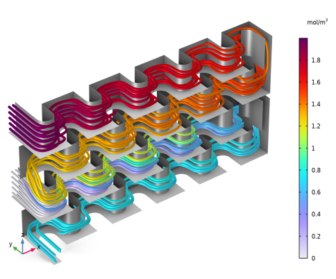 COMSOL 6.4 - Fine Chemical Production in a Plate Reactor