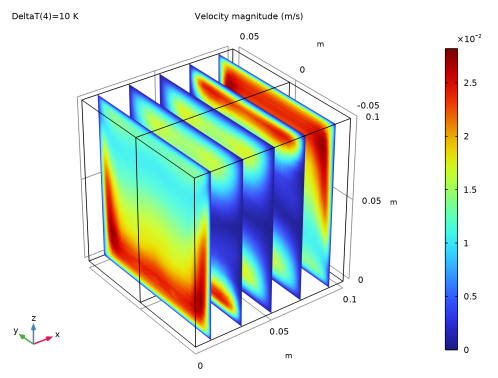 COMSOL 6.4 - Buoyancy Flow in Air