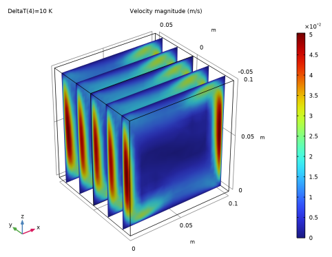COMSOL 6.4 - Buoyancy Flow in Air