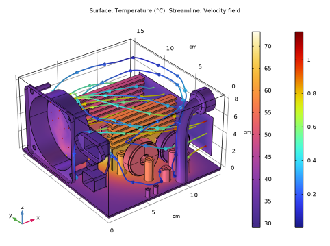 COMSOL 6.4 - Forced Convection Cooling of an Enclosure with Fan and Grille