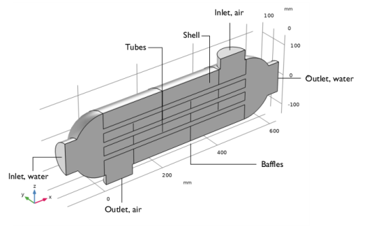 COMSOL 6.4 - Shell-and-Tube Heat Exchanger