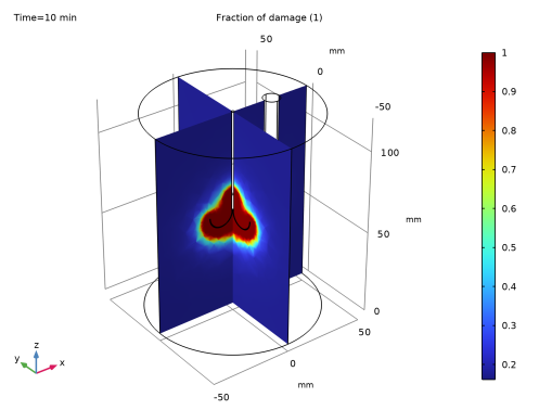 COMSOL 6.4 - Hepatic Tumor Ablation