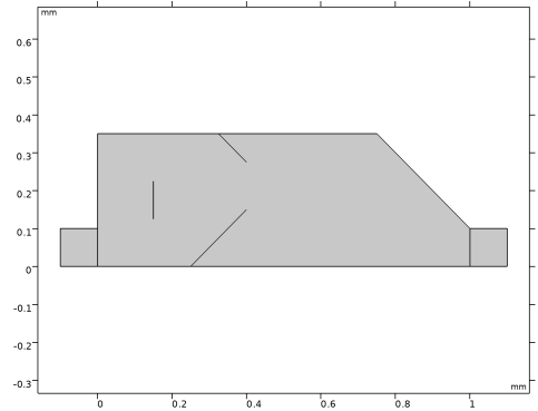COMSOL 6.4 - Shape Optimization of a Tesla Microvalve