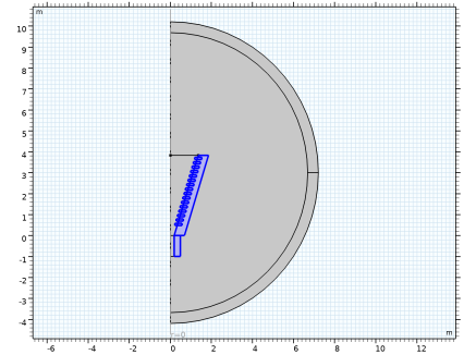 COMSOL 6.4 - Corrugated Circular Horn Antenna