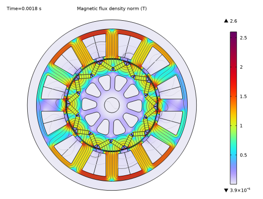 COMSOL 6.4 - Electromagnetic and Mechanical Analysis of an Interior ...