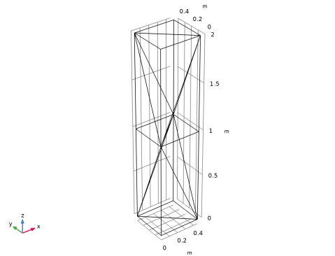 COMSOL 6.4 - Buckling Analysis of a Truss Tower